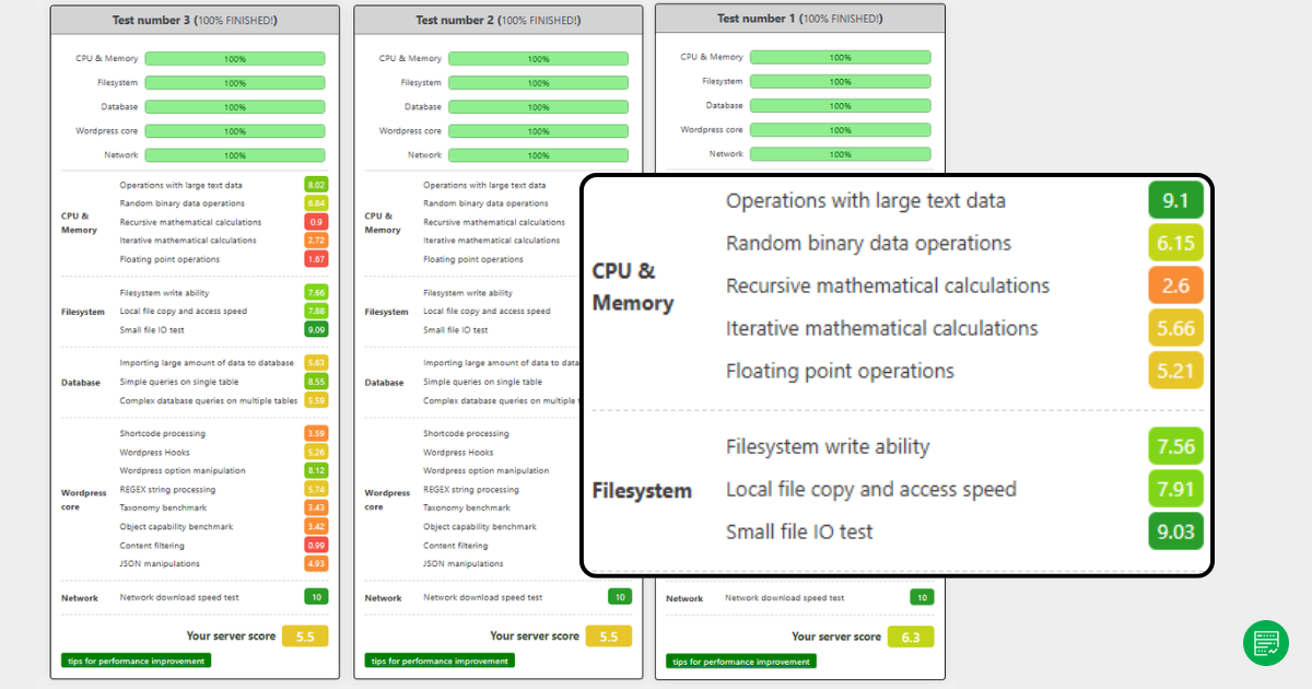How We Measure Hosting Speed & Performance for HostScore Ratings - HostScore