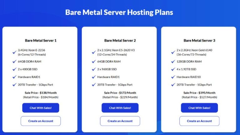 Bare Metal Servers Explained: Architecture, Use Cases & Trade-Offs ...