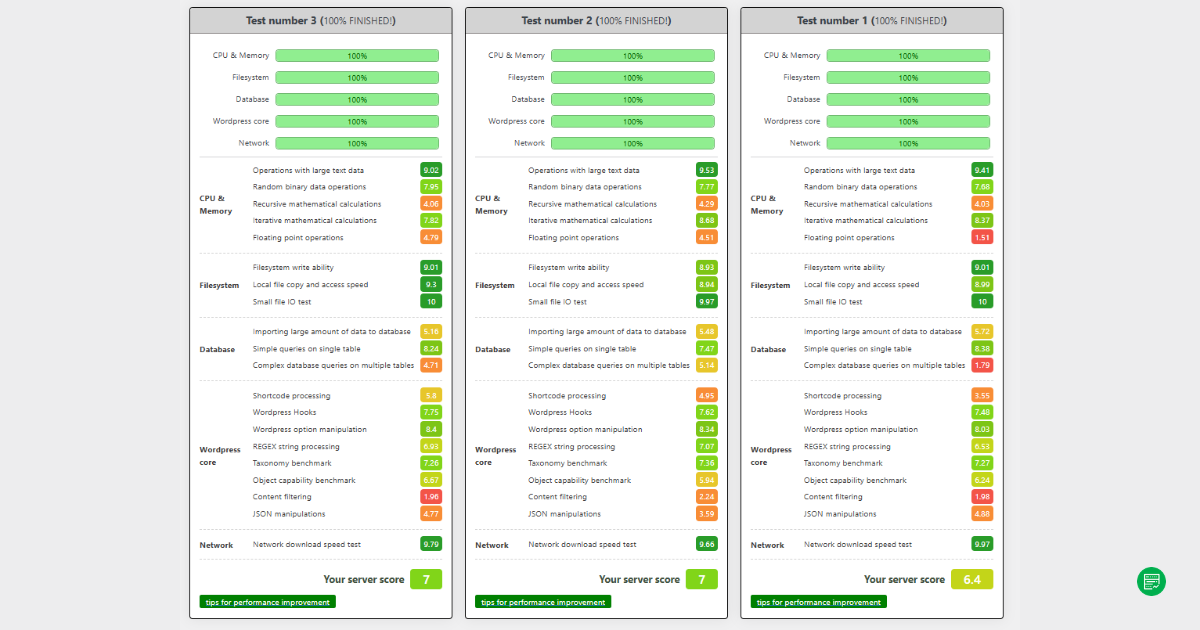 Flashcloud Review: Speed, Features, and Value for Modern Websites ...