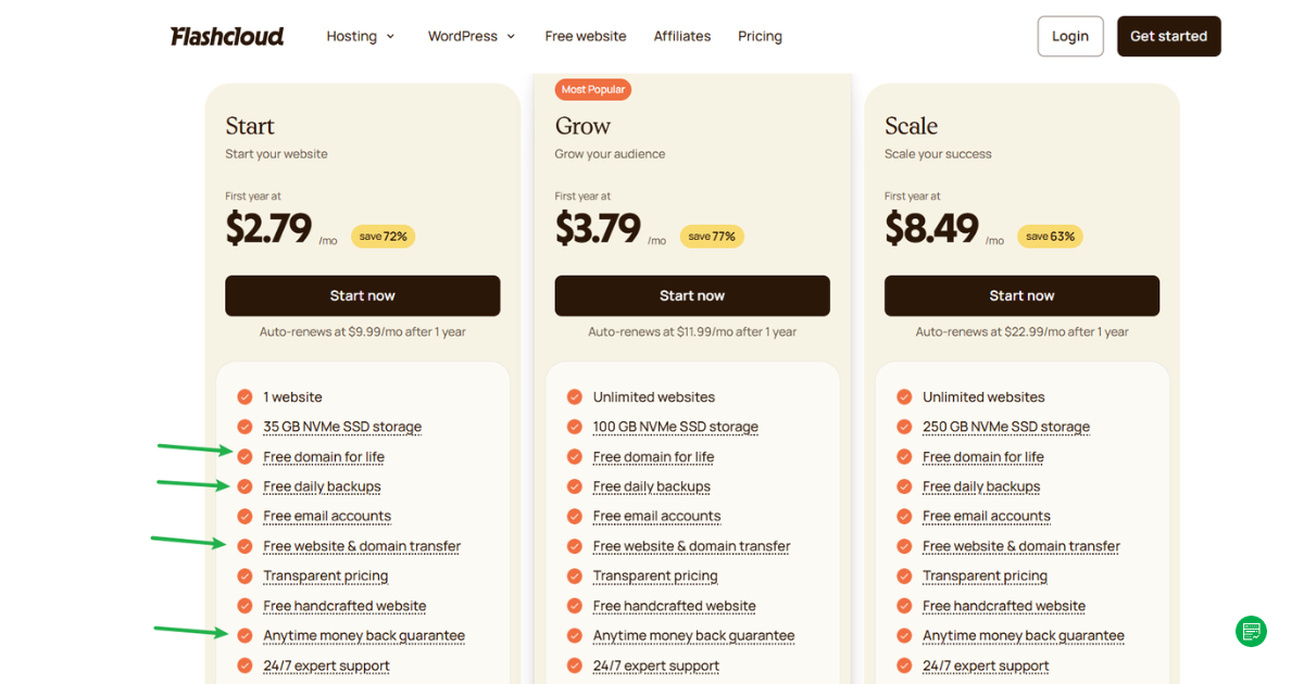 Flashcloud Review: Speed, Features, and Value for Modern Websites ...