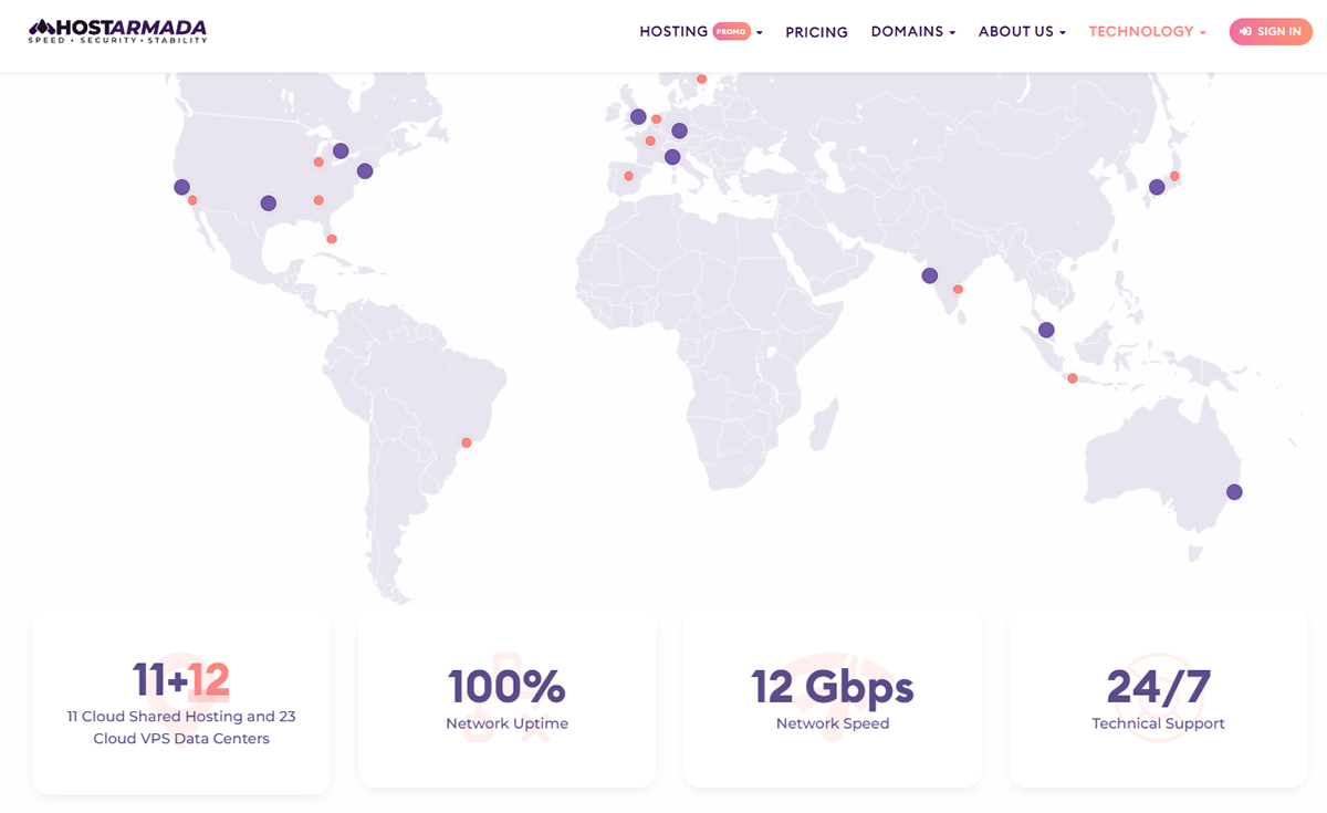 What Is Latency? How Server Location Affects Website Speed - HostScore