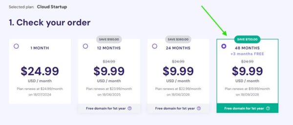How Much Does Web Hosting Cost? (Market Data + Estimator Tool) - HostScore