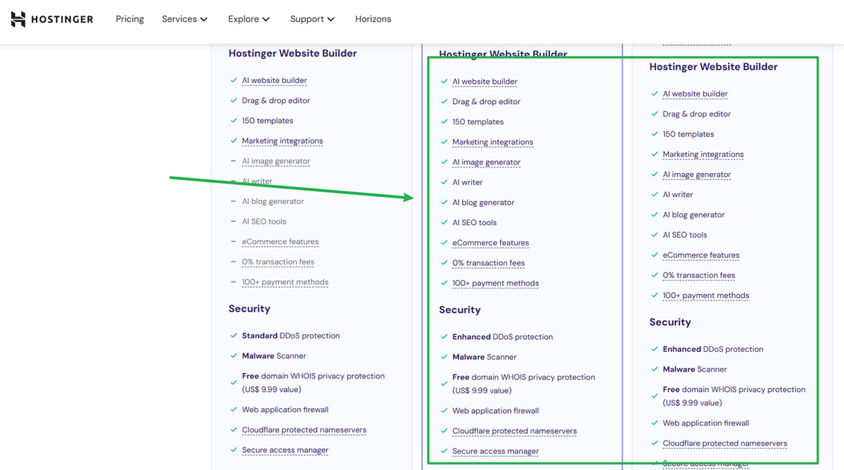 Best Mysql Database Hosting Services Hostscore