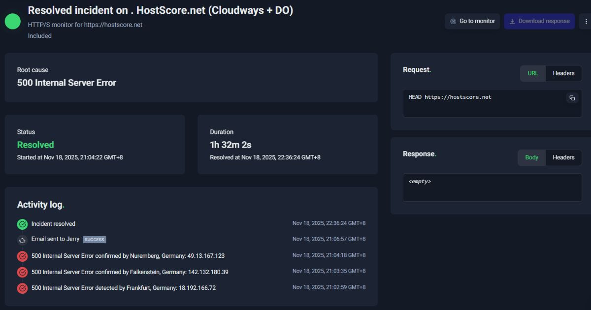 Cloudflare Awaria zakłóca działanie najważniejszych witryn internetowych na całym świecie, w tym ...