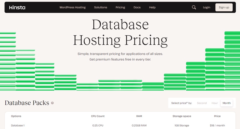 Best Database Hosting: MySQL, PostgreSQL, and More - HostScore