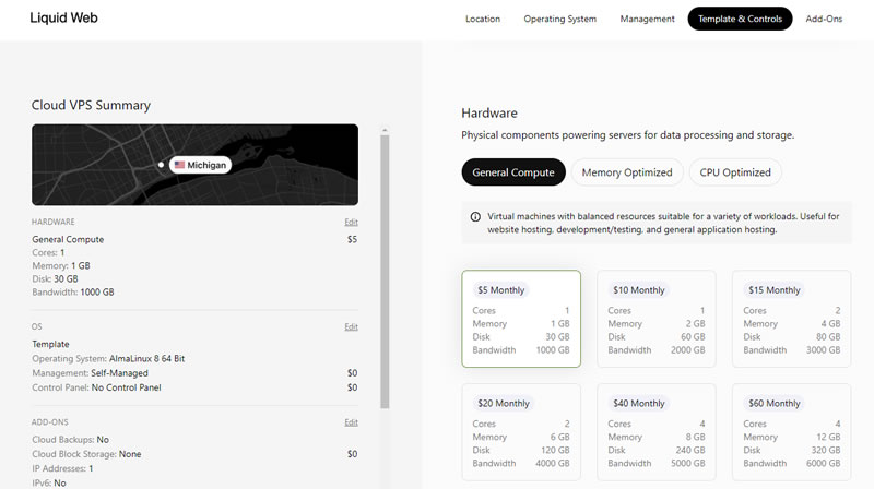 VPS Hosting Explained: How It Works, When to Use It, and What to Look For - HostScore