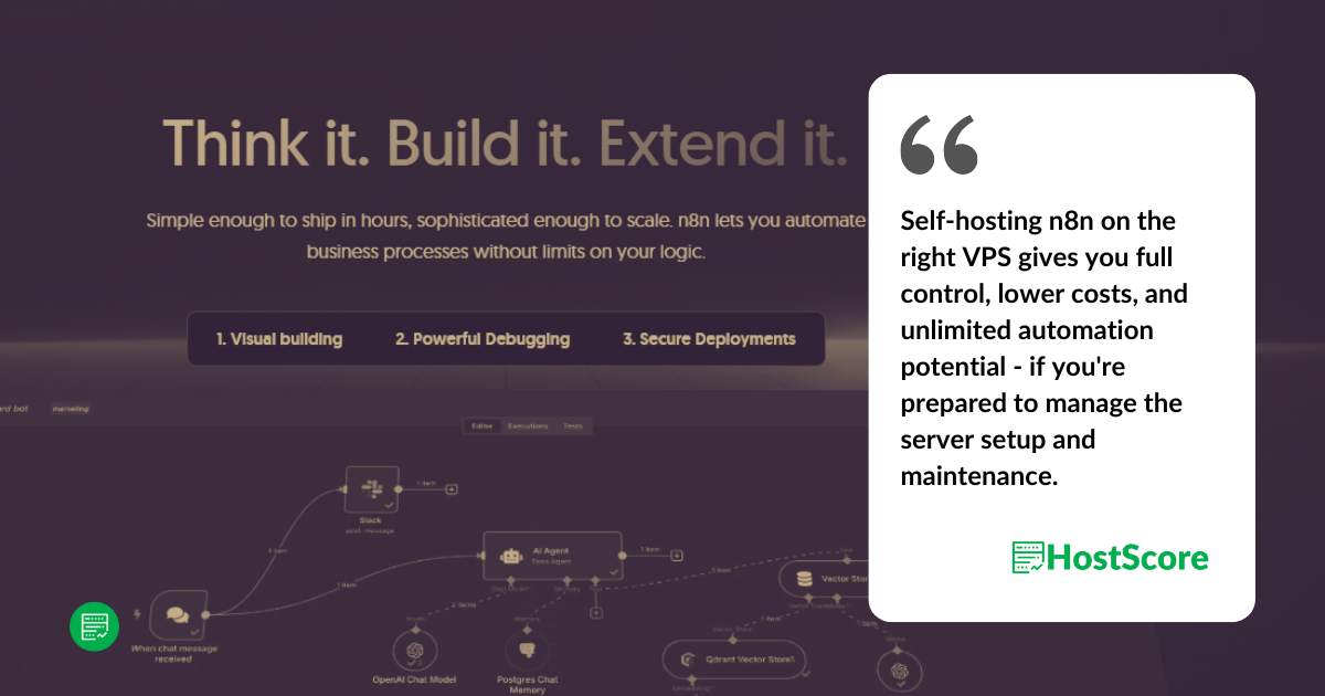 Best n8n Hosting Providers for Self-Hosted Workflows - HostScore