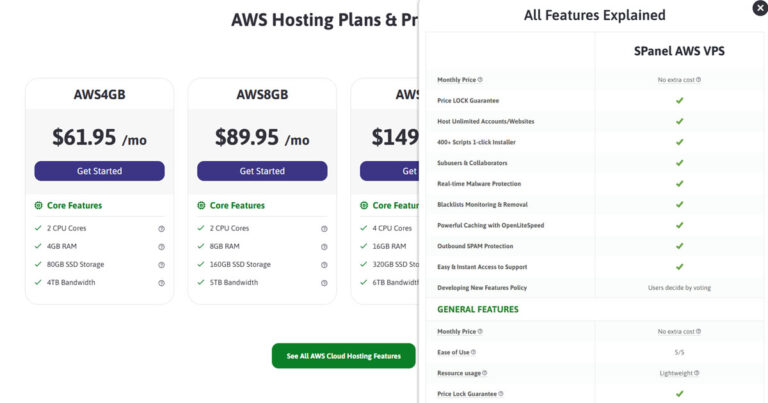 Best VPS Hosting Providers in 2026: Prices, Features & Performance Compared