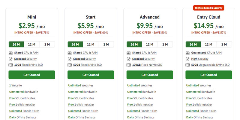 ScalaHosting Price Changes - HostScore